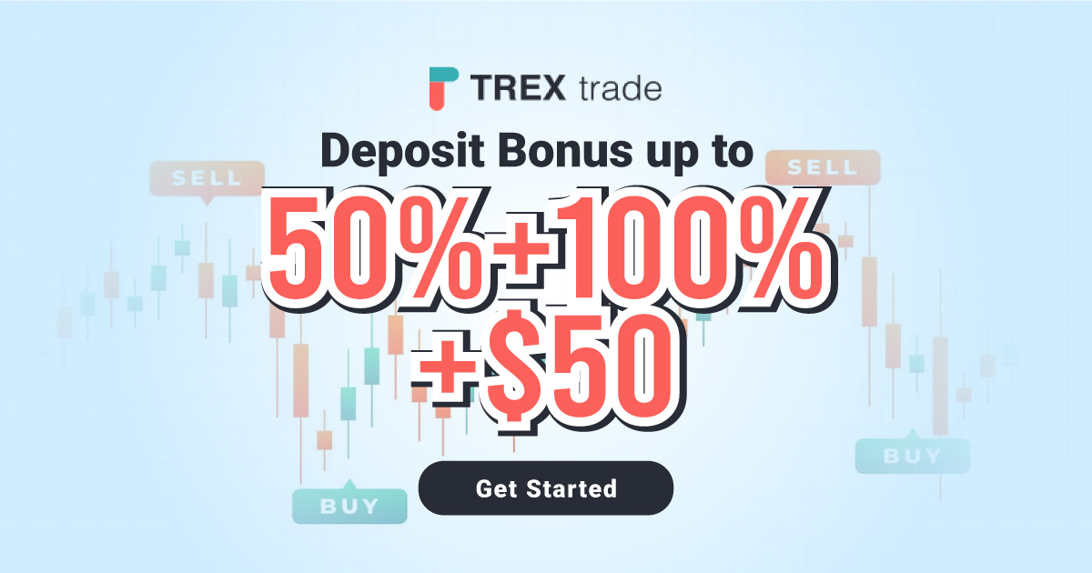 Best Forex special bonus List Of 2022